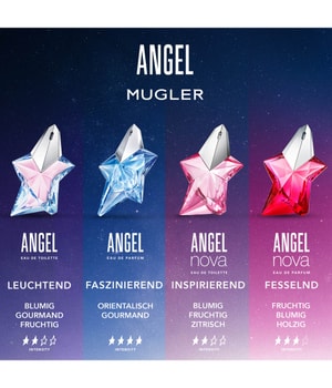 Mugler nova store